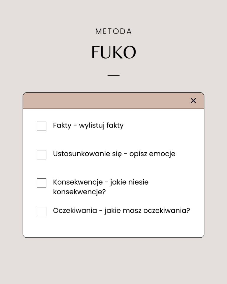 Czym jest metoda Fuko – historia, zastosowanie i krytyka